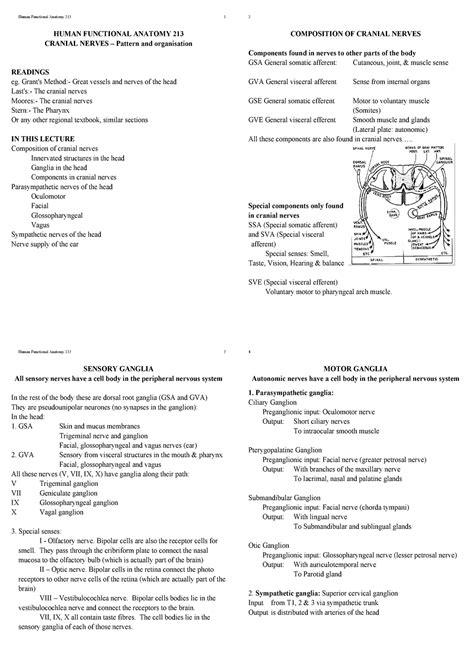 Cranial Nerves Summary Table Anatomical Sciences Anatomy Of The Head Neck And Trunk