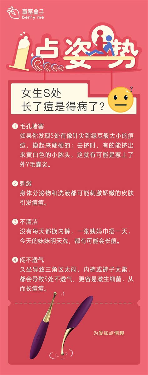 女生私处长痘是得病了吗 知乎