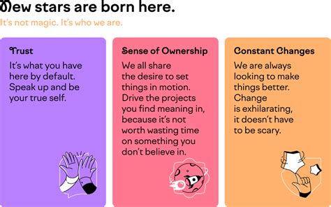 How To Create An EVP And Roll It Out The Semrush Experience