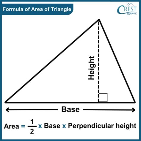 Triangle Area Formula With 3 Points At Corinne Schroeder Blog