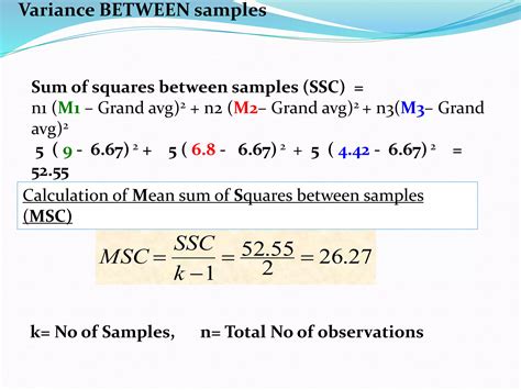Full Lecture Presentation On Anova Pptx Standardized Testing