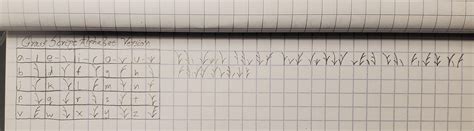 Updated Grass Script Alphabet Version Rneography