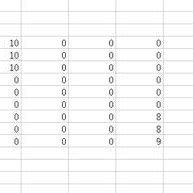 The Model Of The Excel Table Download Scientific Diagram