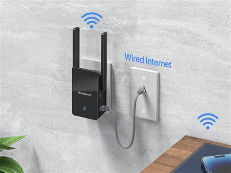 BrosTrend AX WiFi Wireless Access Point Wall Plug Gigabit WiFi Access Point For Home