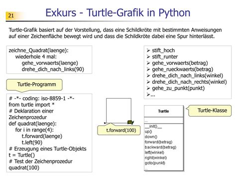 PPT Problemlösen mit Rekursion PowerPoint Presentation free download ID