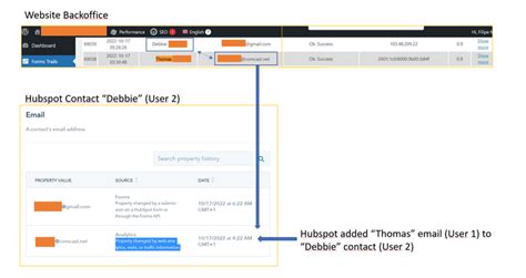 hubspot community hubspot is adding wrong emails to new or existing