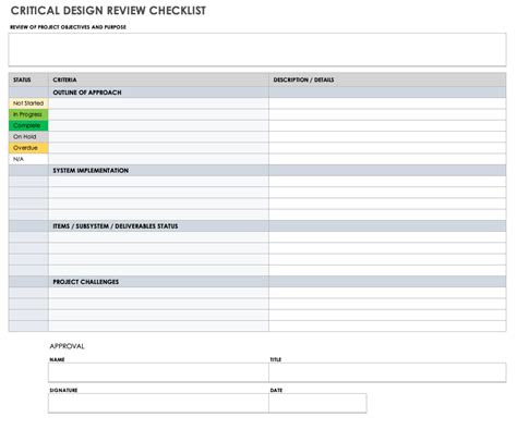 Free Design Review Checklists Smartsheet