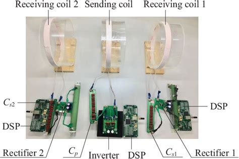 Figure 12 From Pulse Density Modulation Control To Achieve Constant Output Voltage For Multi