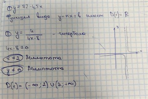 Найдите область определения функций заданной формуле А у 72 4 5х Б у