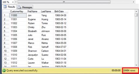 Sql Order By Sorting Data In Sql Table In Descending Or Ascending