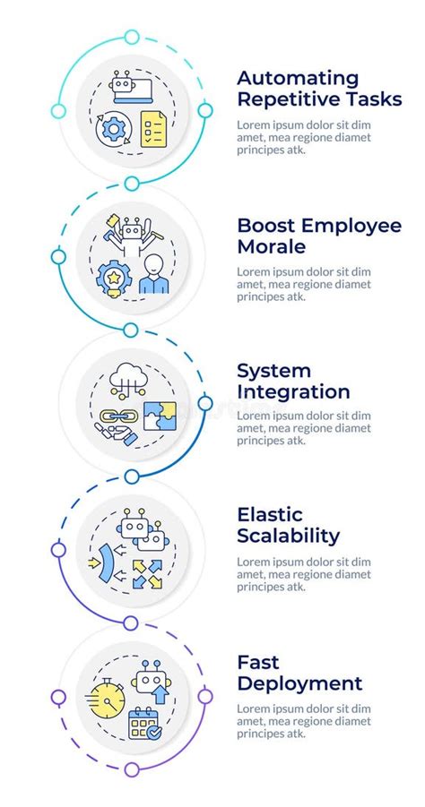 Benefits Of Rpa Infographic Vertical Sequence Stock Vector
