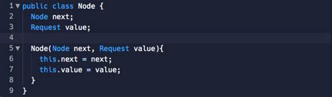 Solved Need Help Implementing This Certain Method Not Using