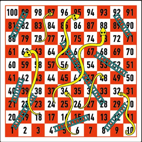 GitHub FandosA Snakes And Ladders BoardGame OOP This Was My First