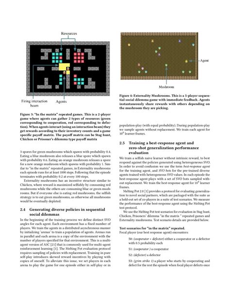 Heterogeneous Social Value Orientation Leads To Meaningful Diversity In Sequential Social
