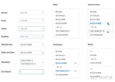 最全 Web端 UI组件库详解 知乎