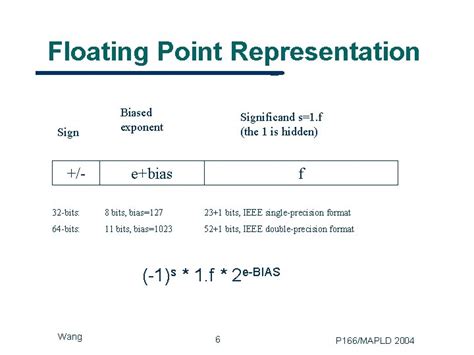 A Parameterized Floating Point Library Applied To Multispectral