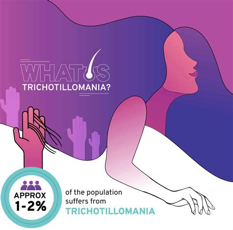 About Trichotillomania