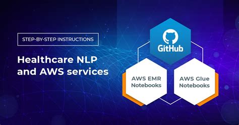 Healthcarenlp Healthcarenlp Nlp Healthcaredata Datascience Aws Sparknlp Dataengineering