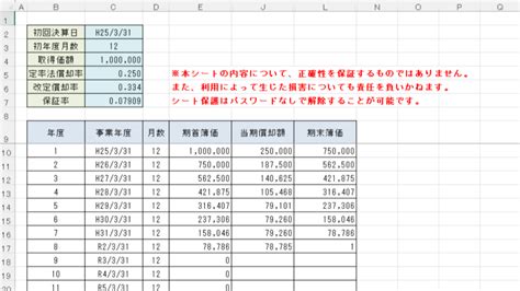 写真に写りこんだ「余分なもの」の消し方 Countup Blog（横山誠 税理士・行政書士・元財務捜査官）