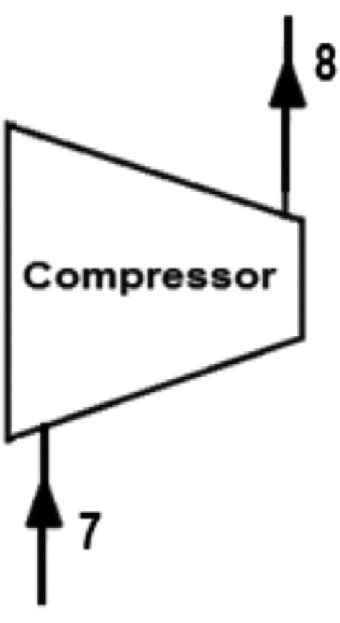 Schematic Of The Compressor Download Scientific Diagram