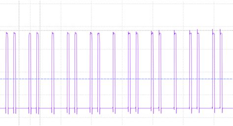cc2640r2f 保护时间为什么不稳定？ 蓝牙论坛 bluetooth e2e™ 设计支持