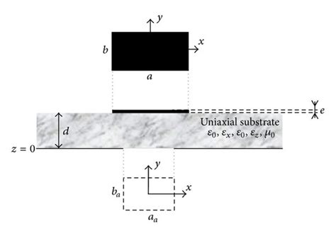 Geometrical Structure Of A High Tc Superconducting Rectangular Download Scientific Diagram
