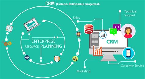 Feature Crm Comparison Chartandmatrix For Crm Software Guide 2023