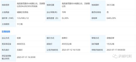 澄碧湖旁！位置很核心！莲塘要拍地了！楼面价约 3759元㎡！地块热点住宅