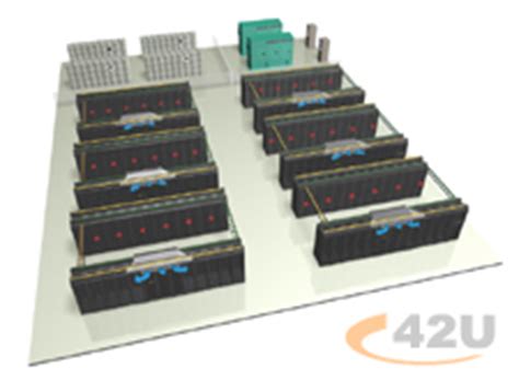 APC InfraStruXure Data Center Infrastructure Solutions From APC