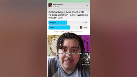 Tumblr Sexyman Poll Rematch Youtube