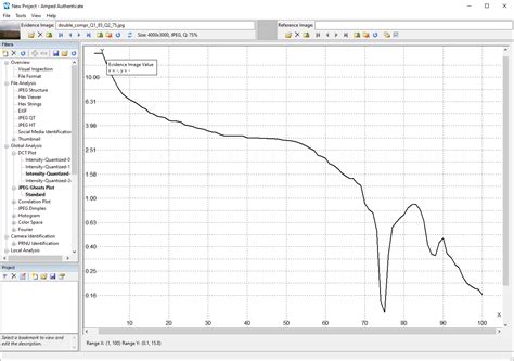 Spotting Traces Of Double Jpeg Compression With Authenticate Part 2
