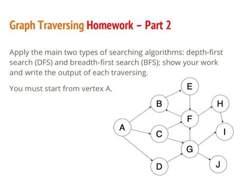 Solved Tree Traversal Homework Part 1 Apply The Three