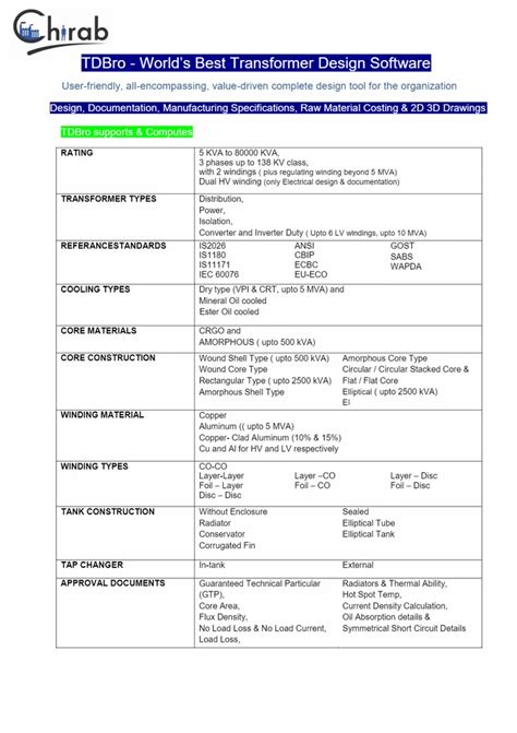 Transformer Design Software In Thane Id 2852697962591