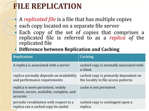 Distributed File Systems Chapter 9 Pptx