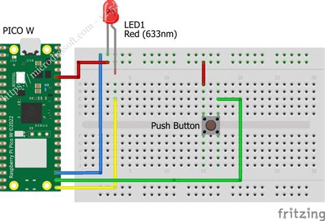 Gpio Programming On Raspberry Pi Pico W Digital Input And Output