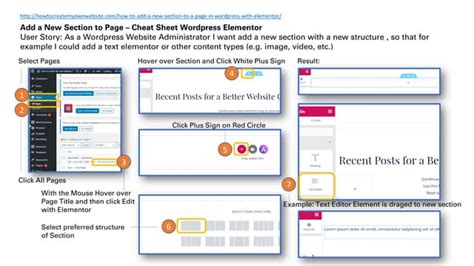 Add New Section To Page Wordpress Elementor Pdf