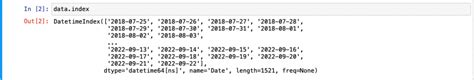 Python Time Series Forecast A Guided Example On Bitcoin Price Data