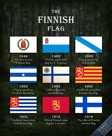 Finnish