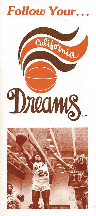 Exciting California Dreams Basketball History 197980