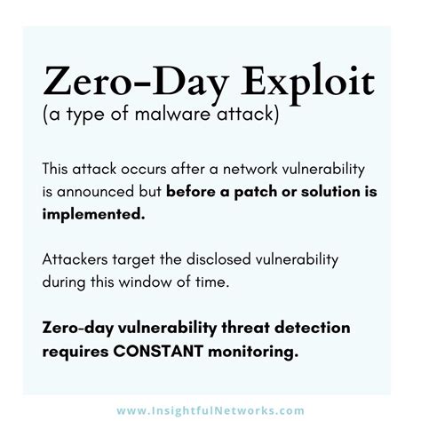 Insightful Networks On Linkedin Cybercriminals Managedservices Businesssolutions