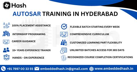 Best Autosar Training In Hyderabad 1 Course Online