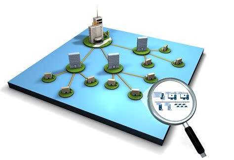 Milestone Federated Architecture Example