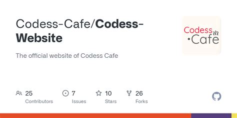 Github Codess Cafecodess Website The Official Website Of Codess Cafe