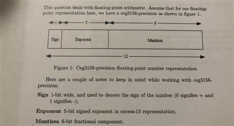 Solved Add Subtract Multiply And Divide The Following Two Chegg Com