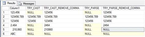 sql server 内置标量函数try parse、try cast和try convert的各自特点和区别 jerry