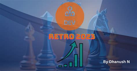 Dev Retro 2023 Journey In Review By Dhanush N Level Up Coding
