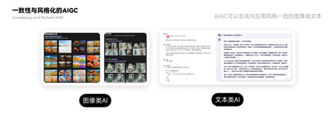 Aigc内容分享三十六:“aigc的触摸”如何赋予ui设计新生命ui设计与aicg Csdn博客 Aigc内容分享三十六:“aigc的触摸”如何赋予ui设计新生命ui设计与aicg Csdn博客