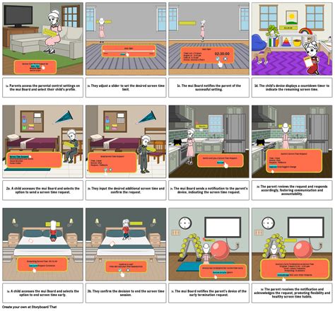 Setting Screen Time Limits Storyboard Por Cozhan