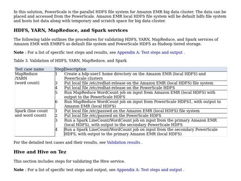 powerscale as the hadoop tiered storage for amazon emr cluster multi