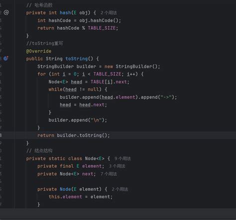Javase哈希表 Csdn博客
